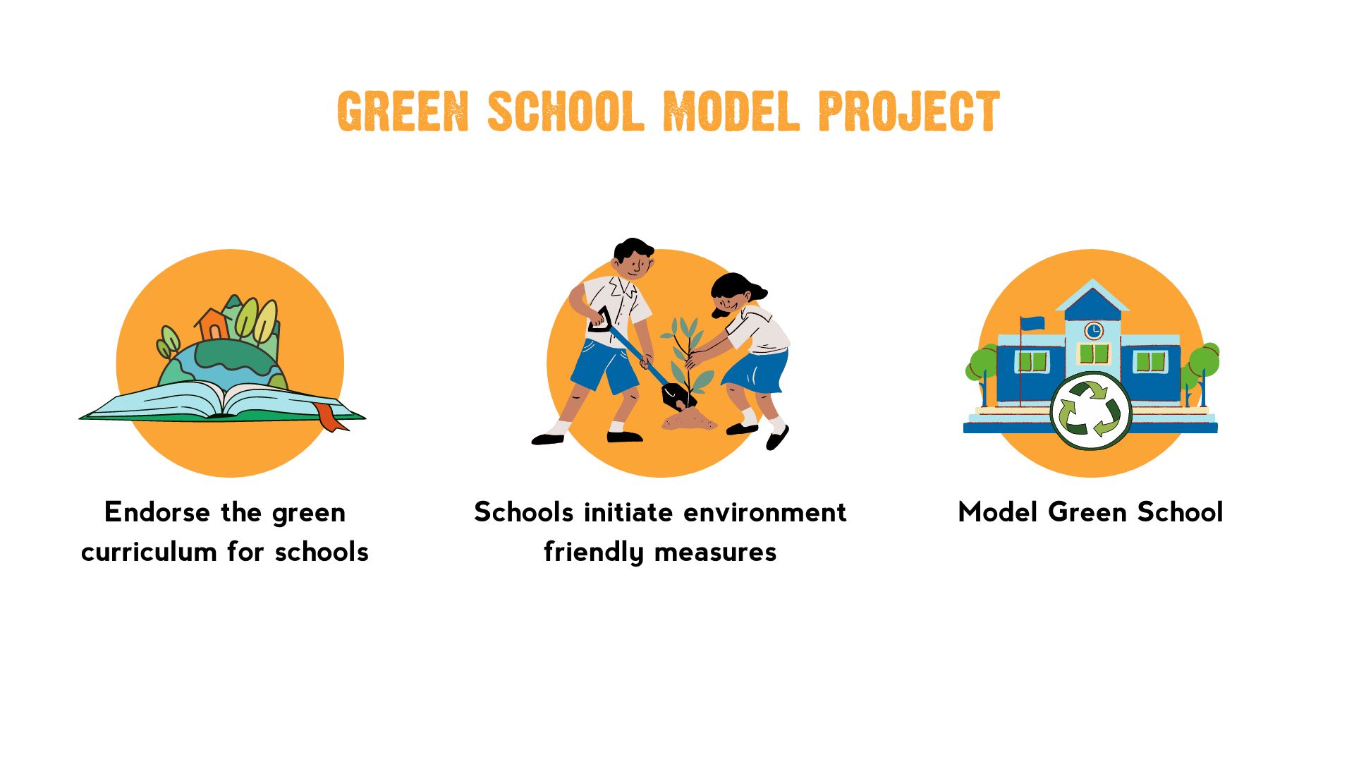 Green School Model Project - Street Child